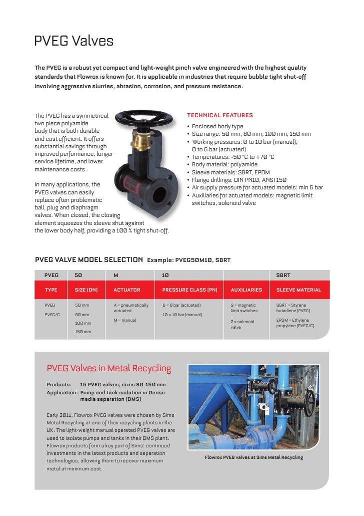 Flowrox pinch valves_eng_e-version