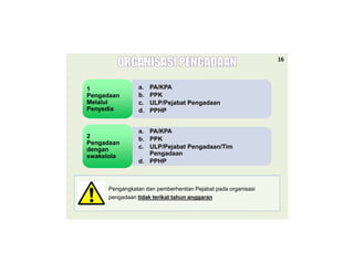 Flow satker | PPT | Free Download