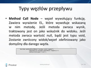 Flow scope w JSF | PDF
