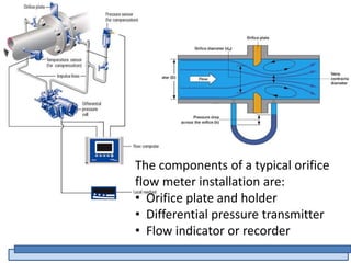 Flow sensors | PPTX