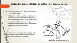 Flow separation control using plasma vortex generators | PPTX