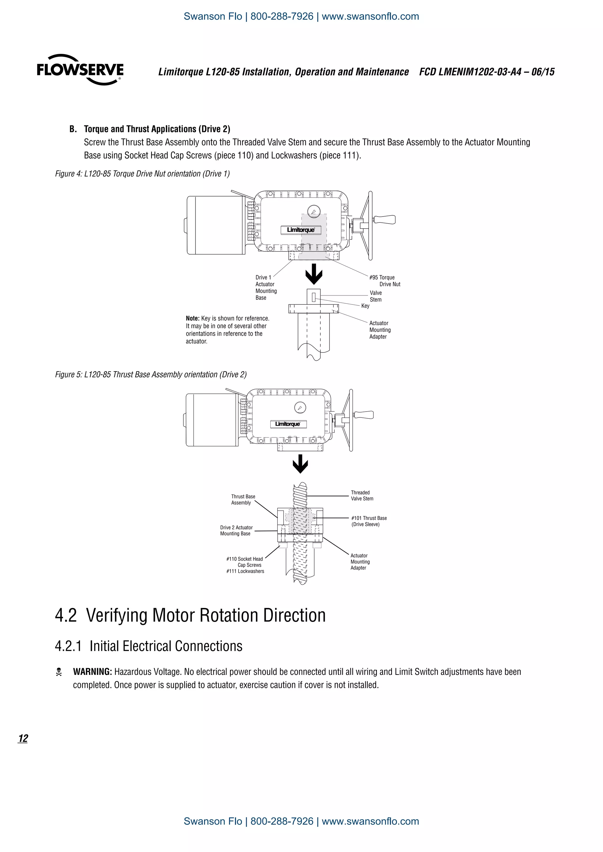 Flowserve Limitorque L120-85 Electric Actuator IOM | PDF