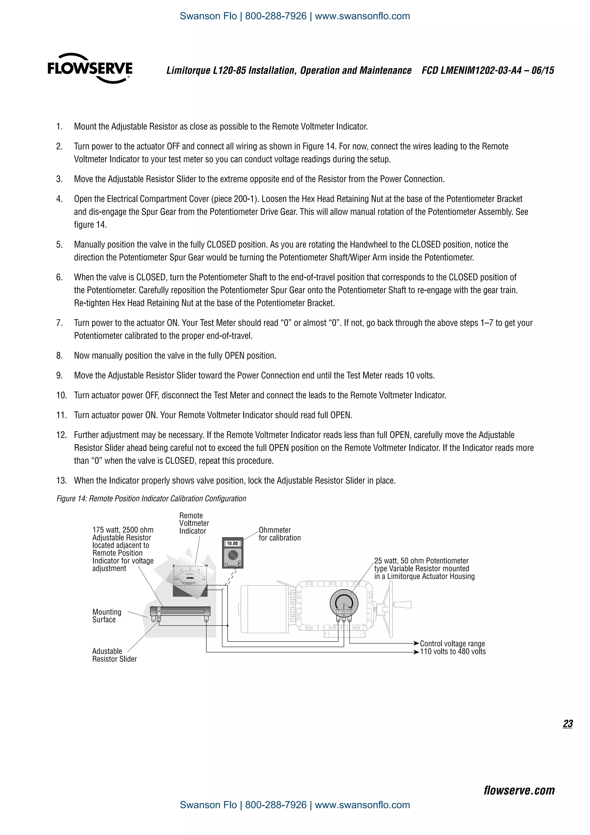 Flowserve Limitorque L120-85 Electric Actuator IOM | PDF