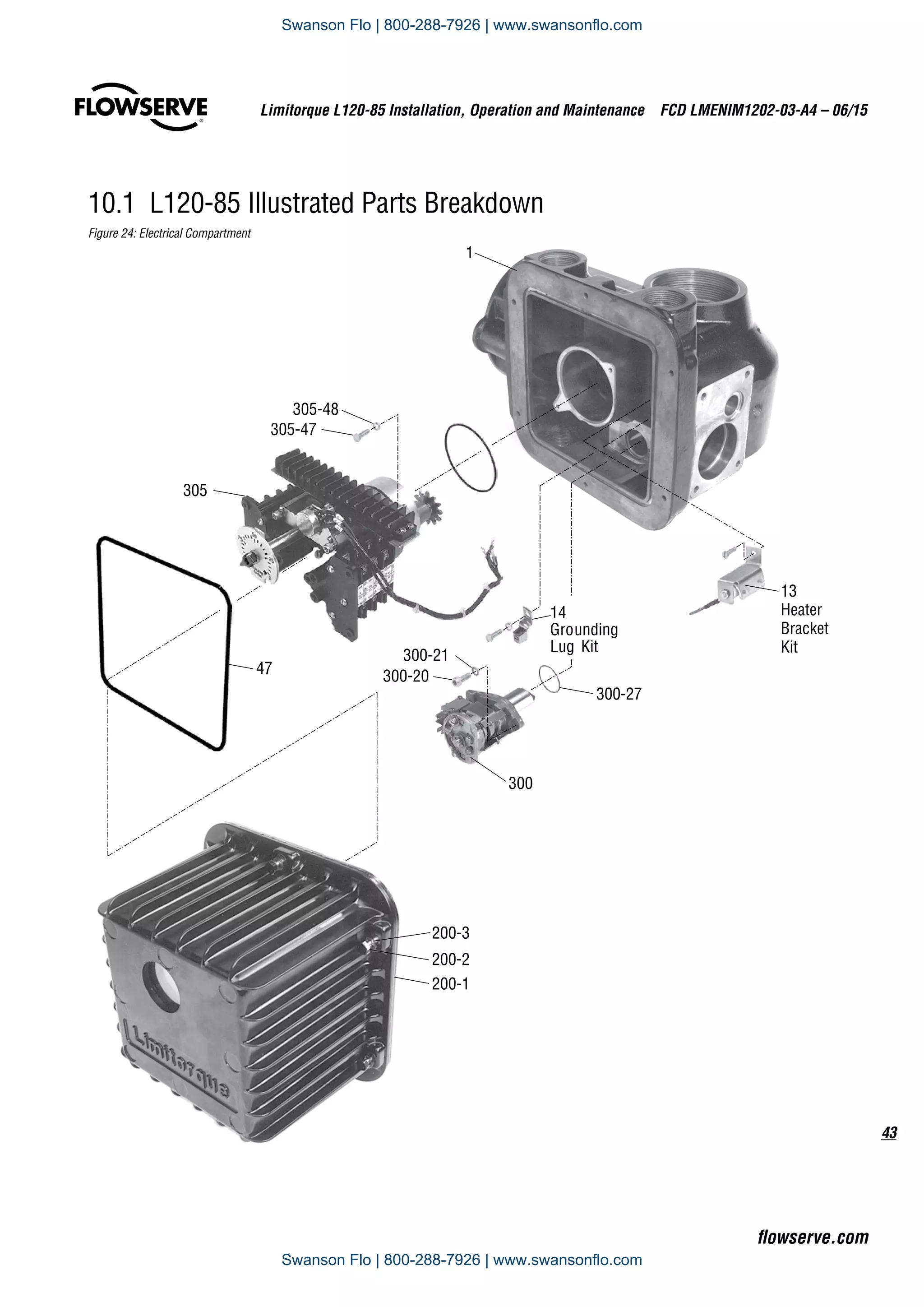 Flowserve Limitorque L120-85 Electric Actuator IOM | PDF