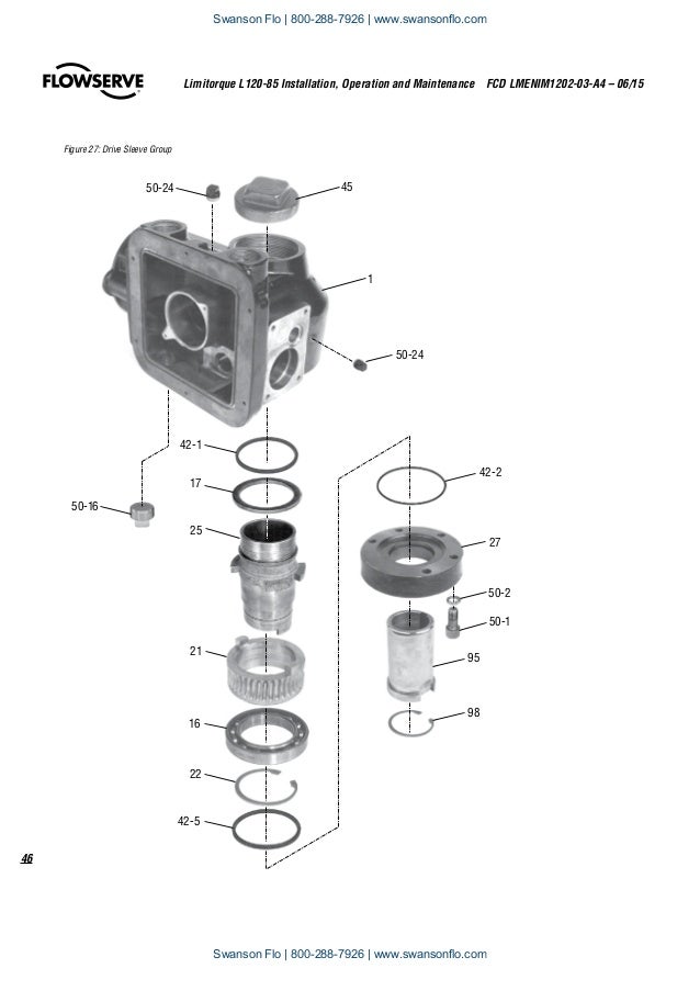 Flowserve Limitorque L120-85 Electric Actuator IOM