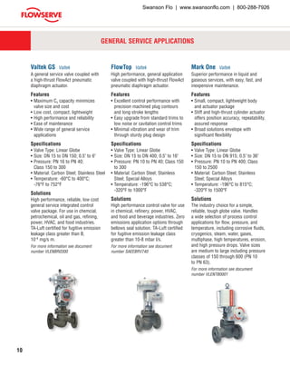 Flowserve Control Valve Product Guide (Valtek, Kammer) | PDF