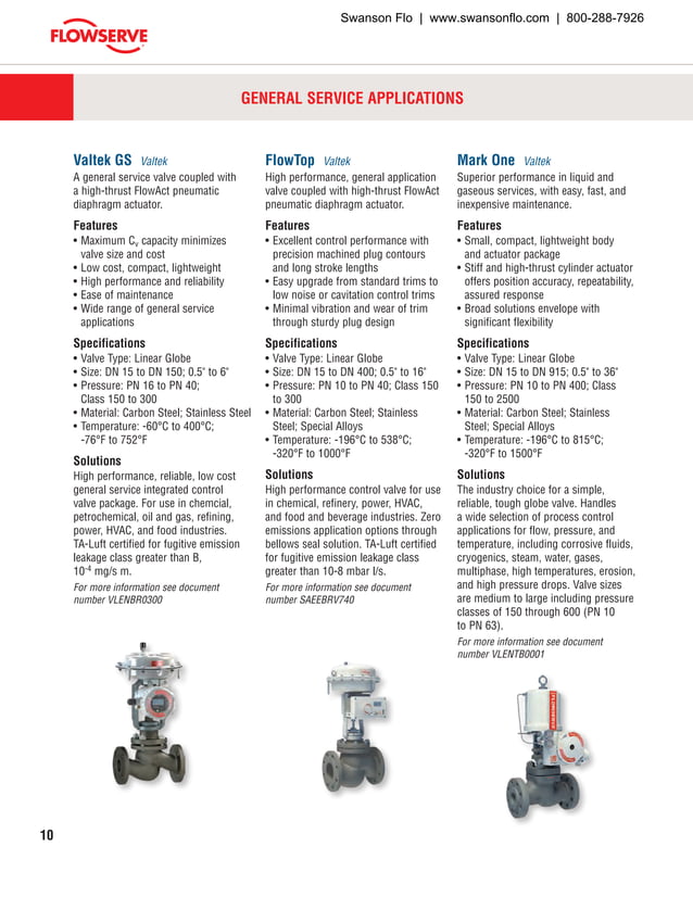 Flowserve Control Valve Product Guide (Valtek, Kammer) | PDF ...