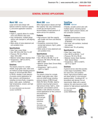 Flowserve Control Valve Product Guide (Valtek, Kammer) | PDF