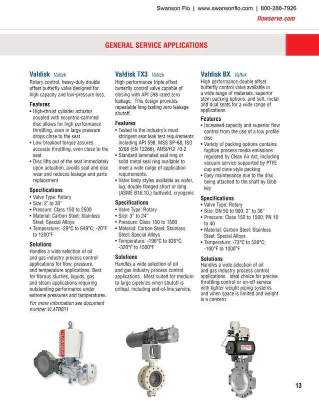Flowserve Control Valve Product Guide (Valtek, Kammer) | PDF ...