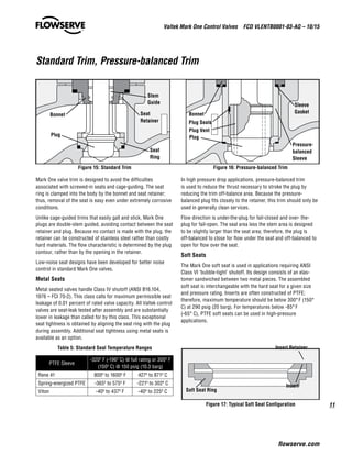 Flowserve Valtek Mark One Control Valve | PDF