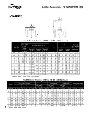 Flowserve Valtek Mark One Control Valve | PDF