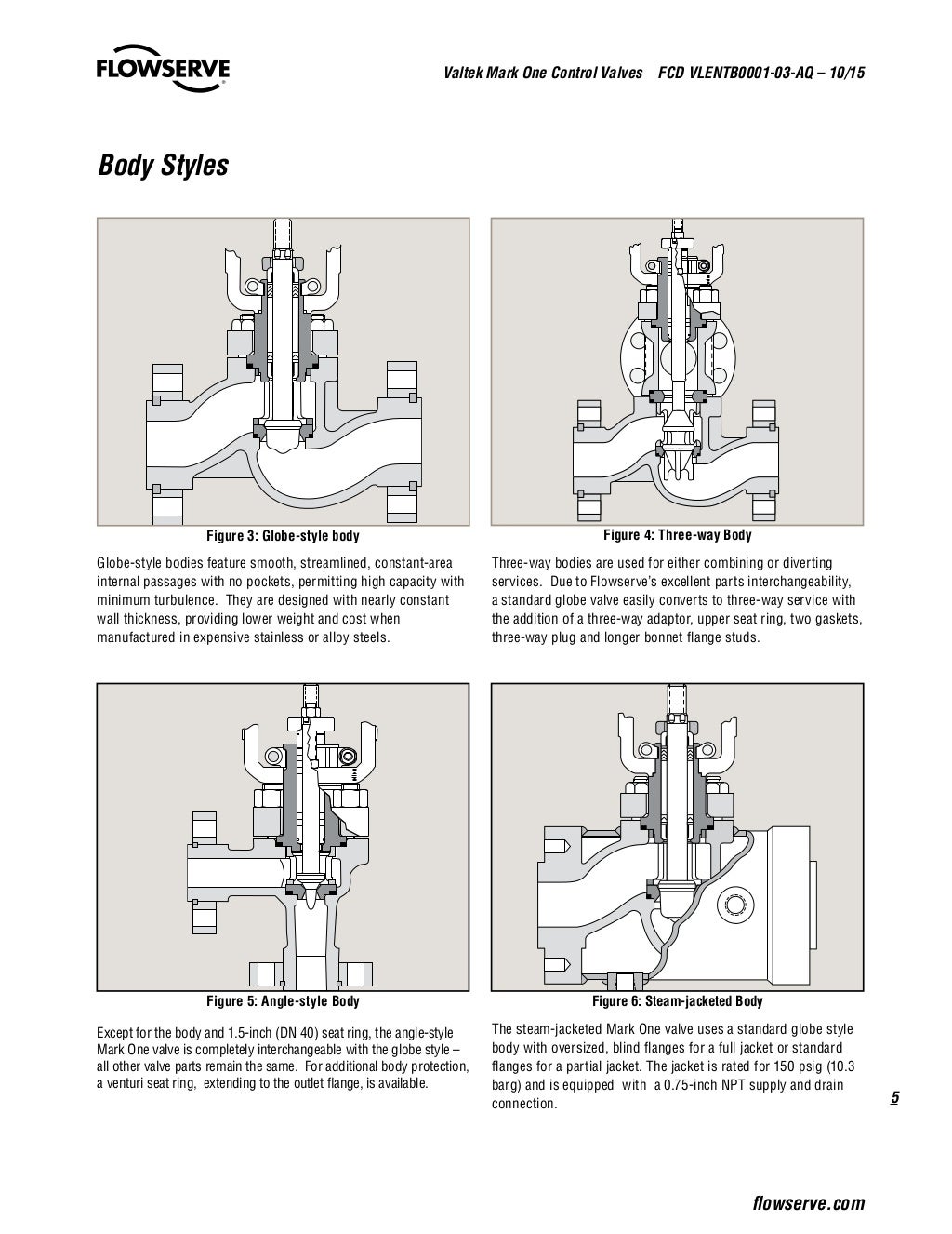 Flowserve Valtek Mark One Control Valve