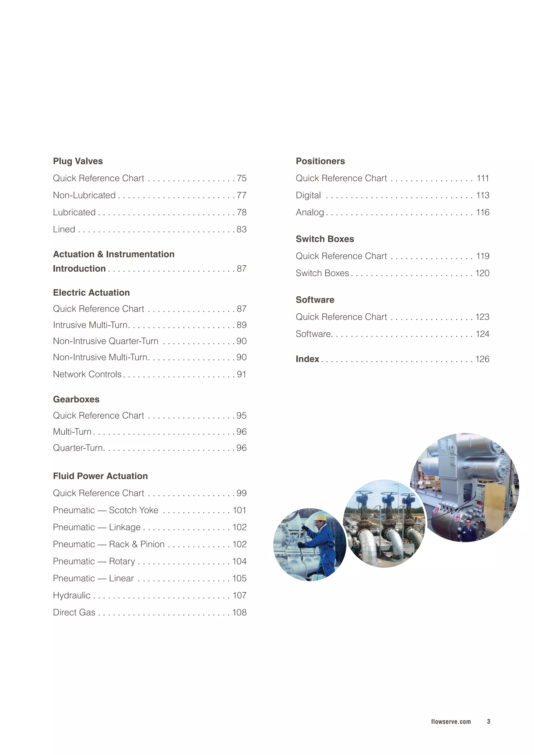 Flowserve Valve, Actuation and Instrumentation Portfolio | PDF