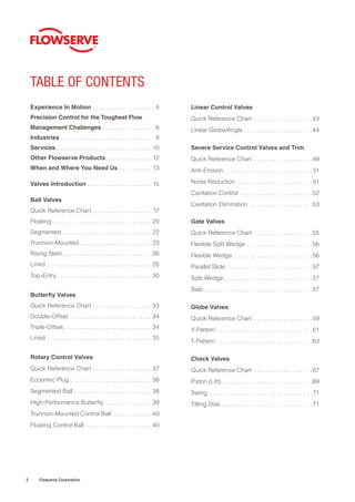 Flowserve Valve, Actuation and Instrumentation Portfolio | PDF