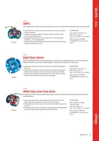 Flowserve Valve, Actuation and Instrumentation Portfolio | PDF