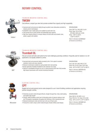 Flowserve Valve, Actuation and Instrumentation Portfolio | PDF