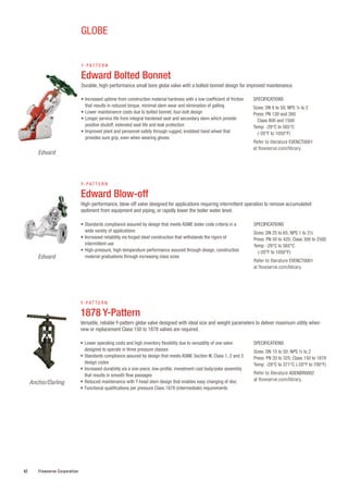 Flowserve Valve, Actuation and Instrumentation Portfolio | PDF