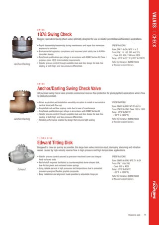 Flowserve Valve, Actuation and Instrumentation Portfolio | PDF
