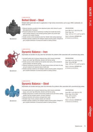 Flowserve Valve, Actuation and Instrumentation Portfolio | PDF