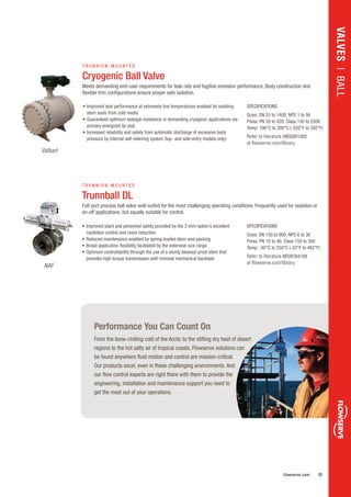 Flowserve Valve, Actuation and Instrumentation Portfolio | PDF