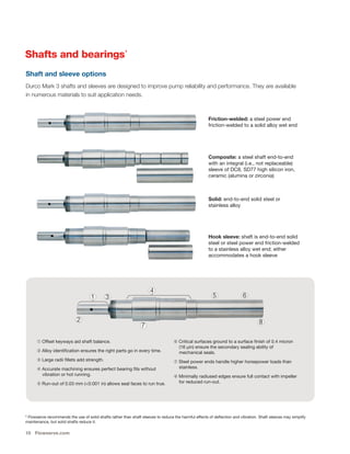Flowserve_Mark_3_pump_brochure asme ansi chemical process | PDF