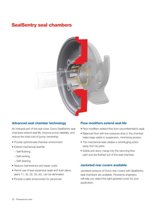 Flowserve_Mark_3_pump_brochure asme ansi chemical process | PDF