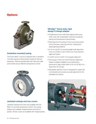 Flowserve_Mark_3_pump_brochure asme ansi chemical process | PDF