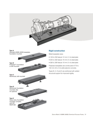 Flowserve_Mark_3_pump_brochure asme ansi chemical process | PDF