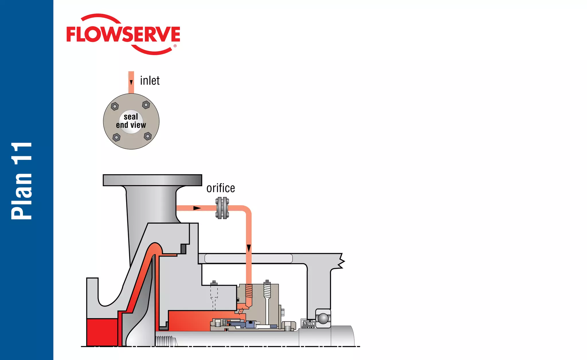 Flowserve_Piping_Plan_Pocket_Pal (1).pdf