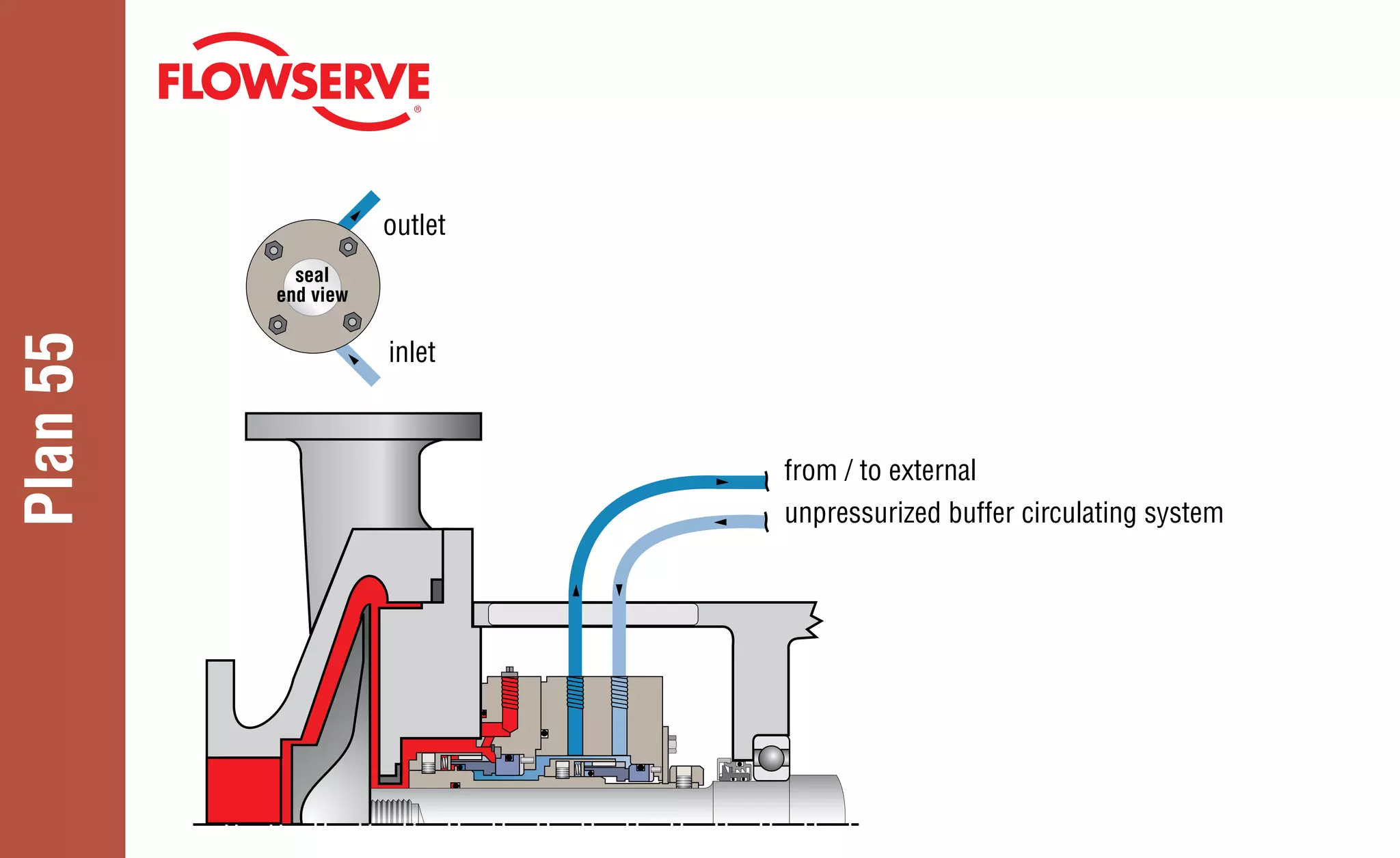 Flowserve_Piping_Plan_Pocket_Pal (1).pdf