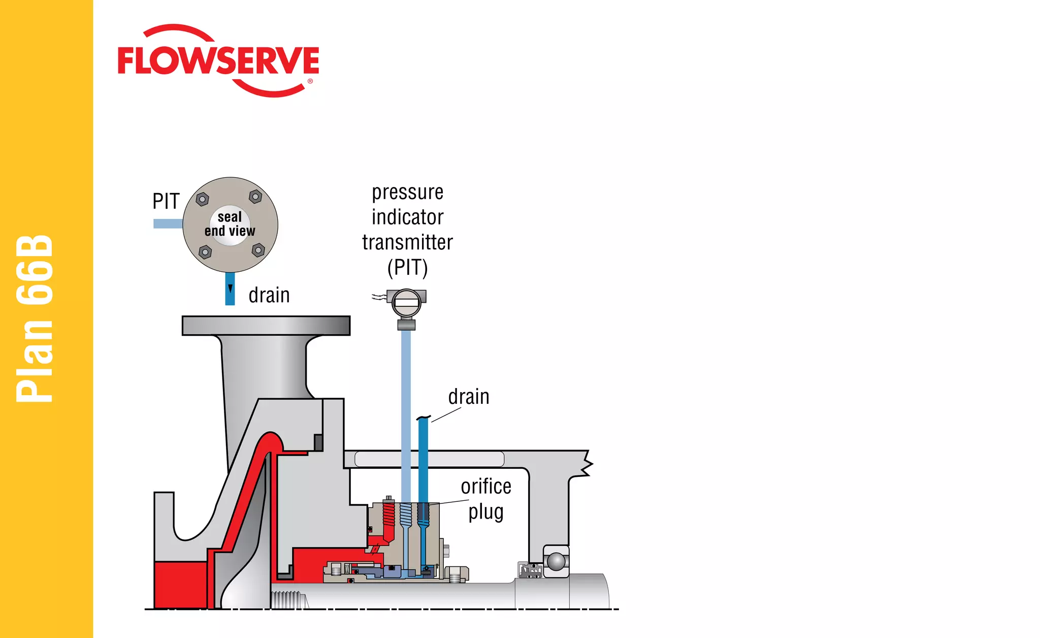 Flowserve_Piping_Plan_Pocket_Pal (1).pdf