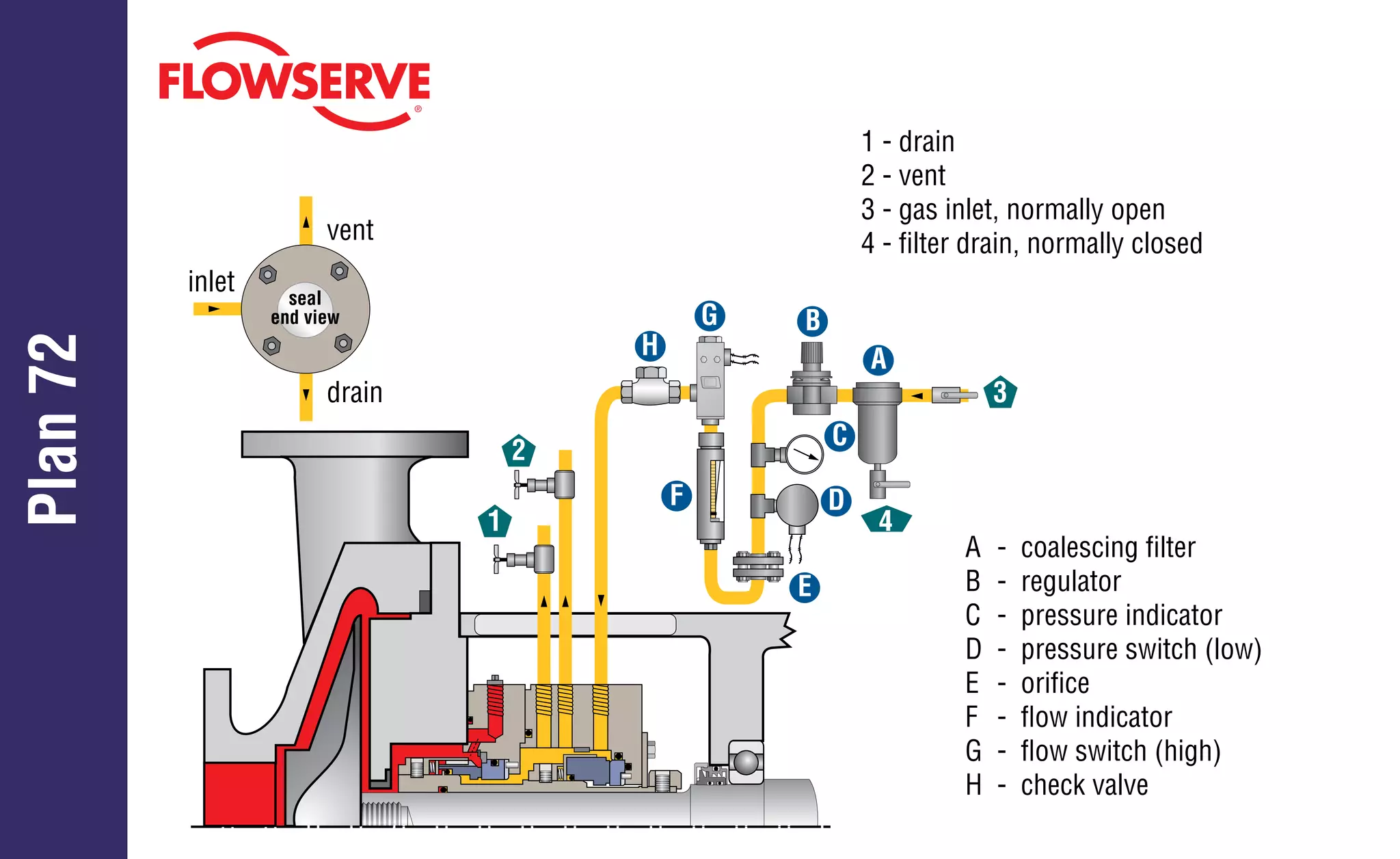 Flowserve_Piping_Plan_Pocket_Pal (1).pdf
