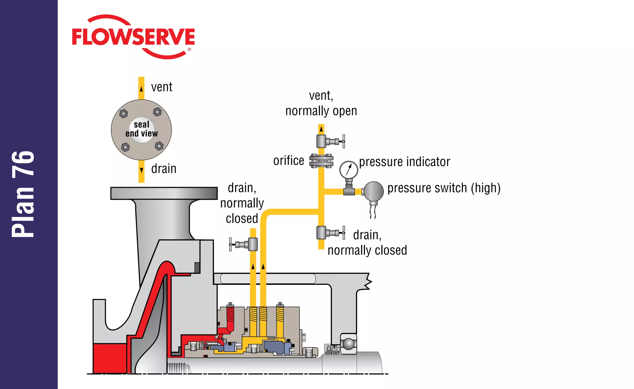 Flowserve_Piping_Plan_Pocket_Pal (1).pdf