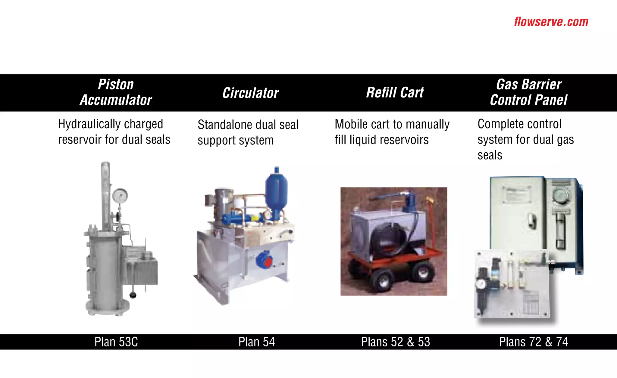 Flowserve_Piping_Plan_Pocket_Pal (1).pdf