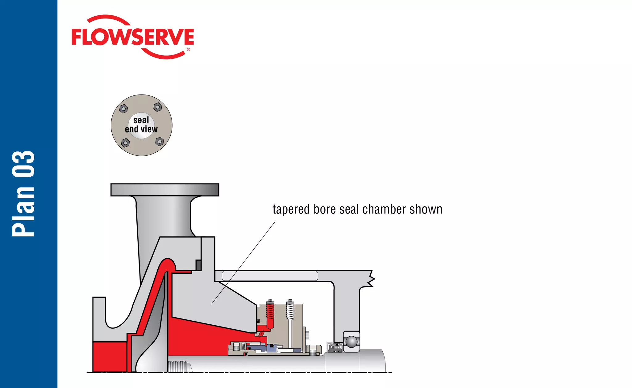 Flowserve_Piping_Plan_Pocket_Pal (1).pdf