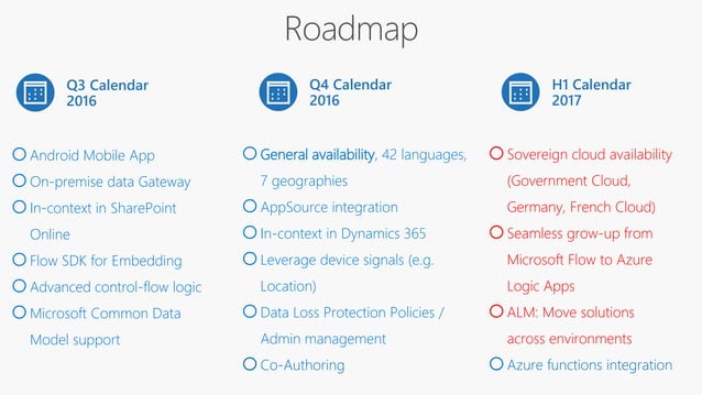Introduction to Microsoft Flow - Introduction & advanced scenarios | PPTX | Cloud Computing ...