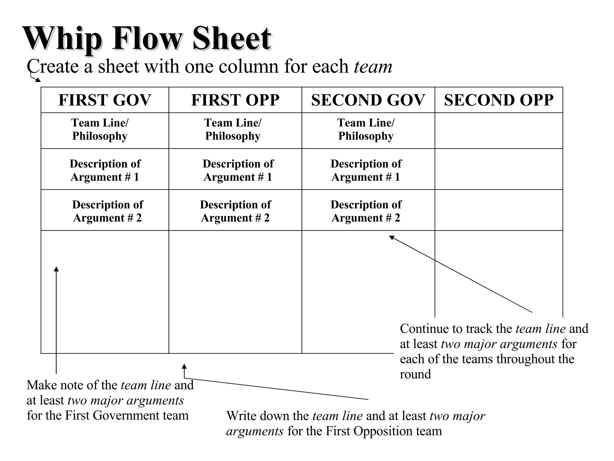 BP Flowsheet 2 | PPT