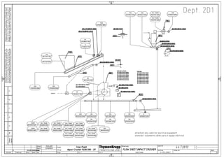 Flow sheets electric v2.1 | PPT