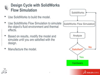 flow_sim_present_2011_eng.ppt............ | PPT