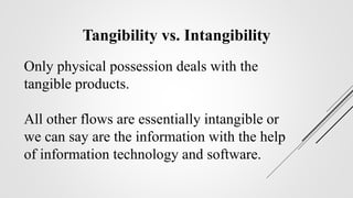 Flows in channels | PPTX