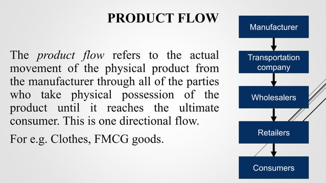 Flows in channels | PPTX