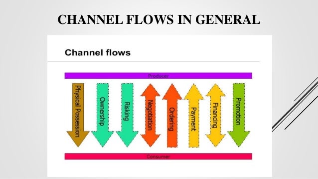 Flows in channels