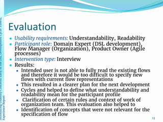 Introducing Usability Concerns Early in the DSL Development Cycle ...