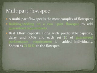 Flow spec algorithm | PPTX