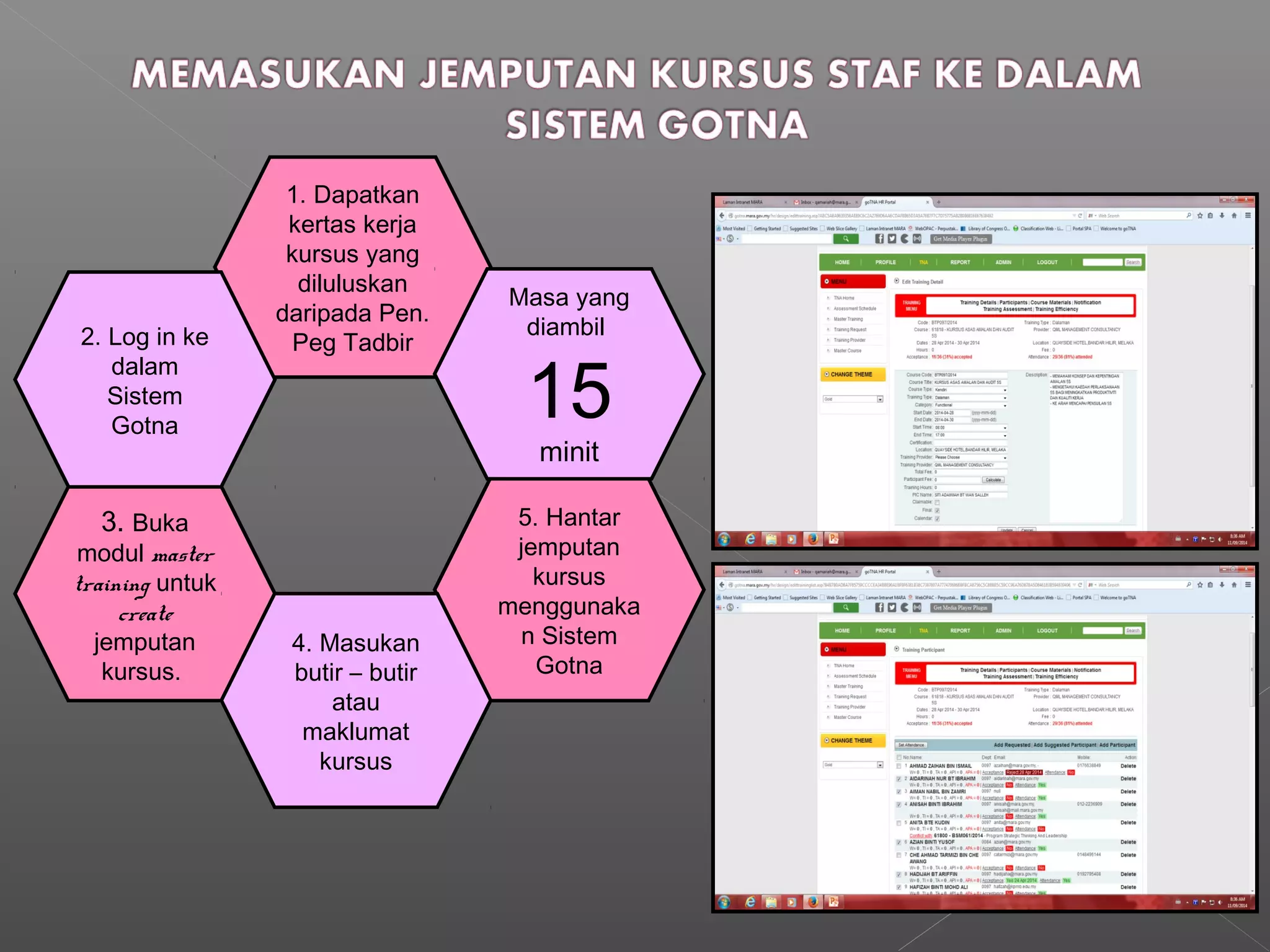 Aliran Kerja Pengurusan Setor and Kursus | PPT