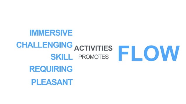 Mihaly Csikszentmihalyi's Flow theory explained by S. Lakshmanan ...