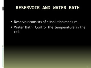 Flow Through Dissolution Testing | PPTX