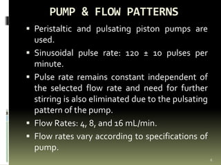 Flow Through Dissolution Testing | PPTX