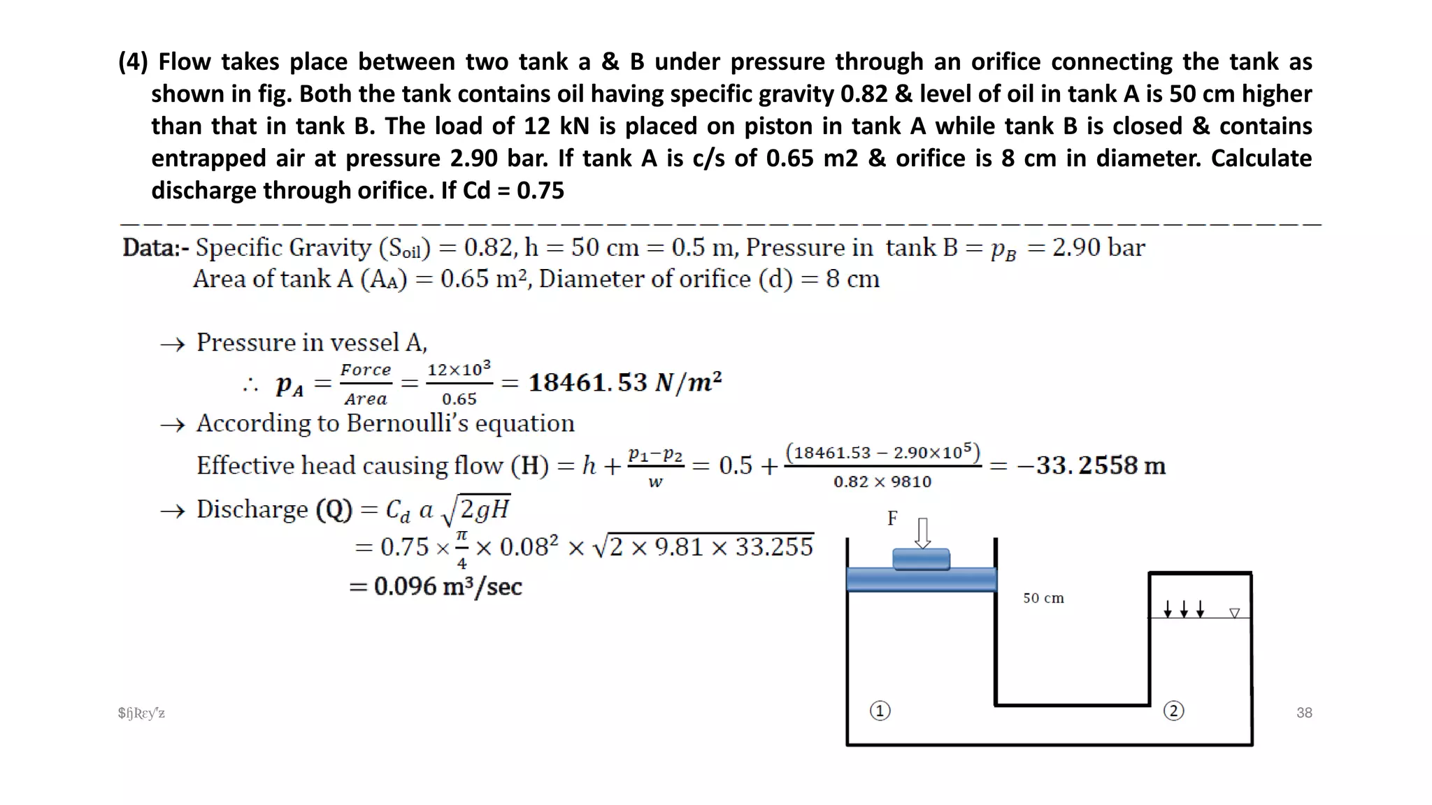 Flow through orifice | PDF