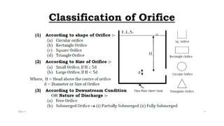 Flow through orifice | PDF